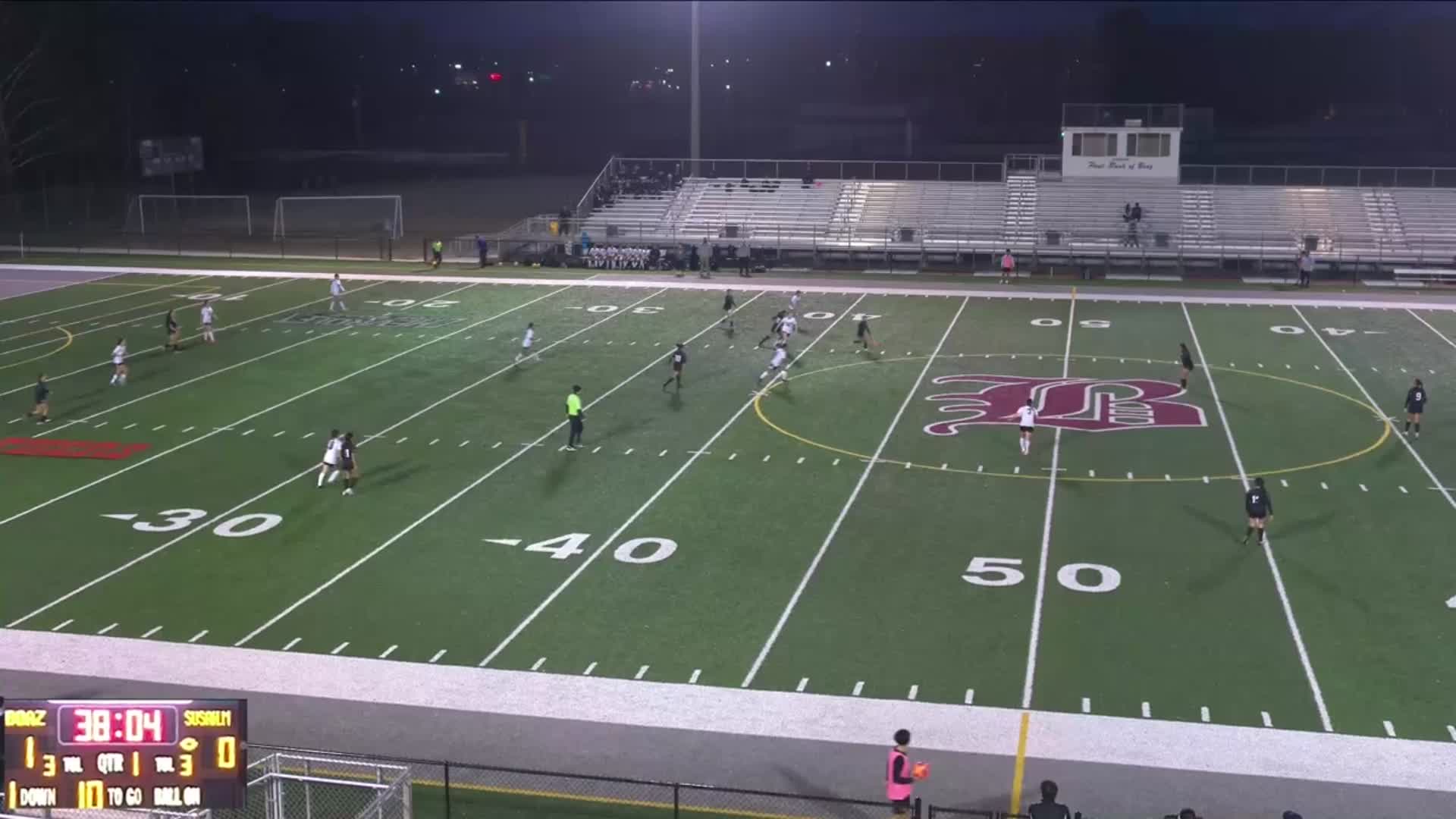 Susan Moore High School - Jaqueline Jarquin highlights - Hudl