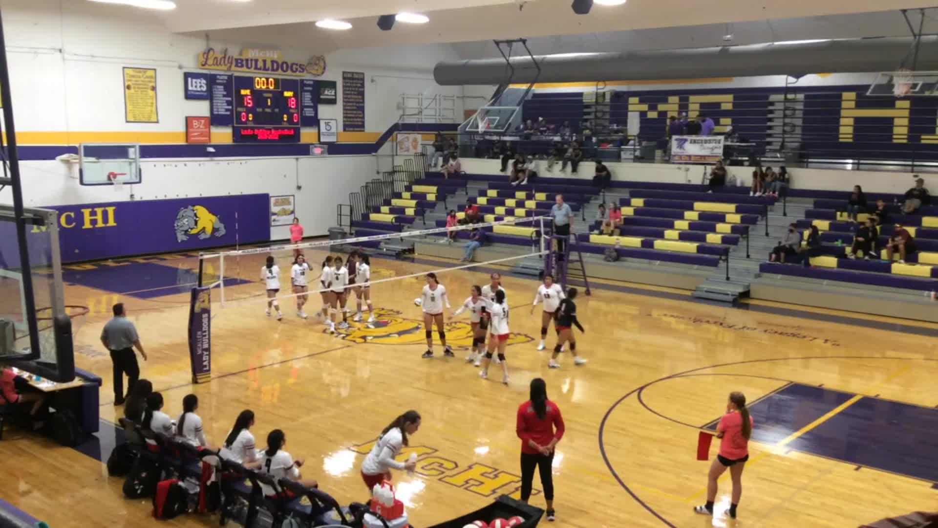 HHS vs PSJA HIGH - Harlingen High highlights - Hudl