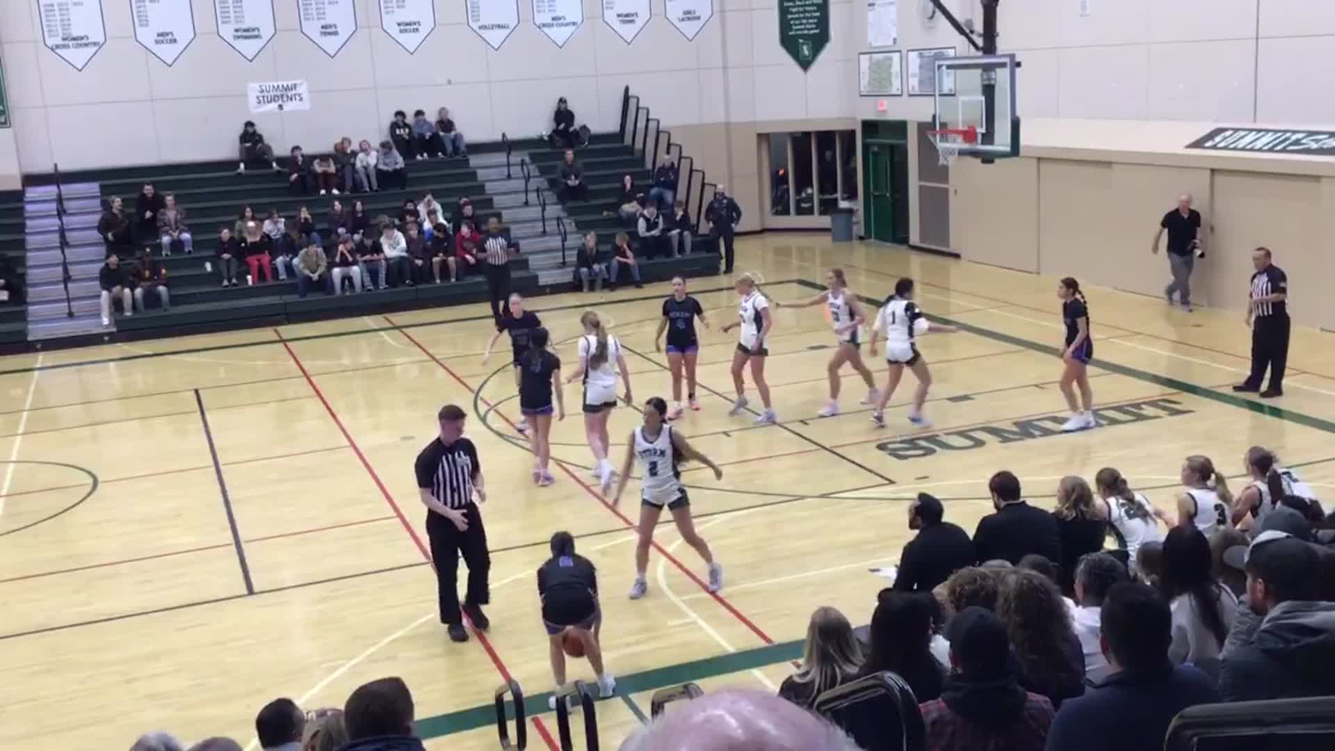 Pre-Game Highlight Video - Summit High School highlights - Hudl