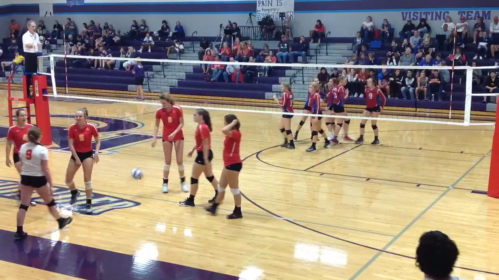 Atchison - Clara Lindstrom highlights - Hudl