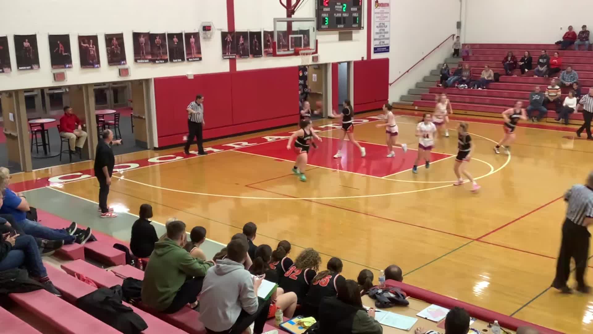 Rocky Grove High School - Eve Pfeiffer highlights - Hudl