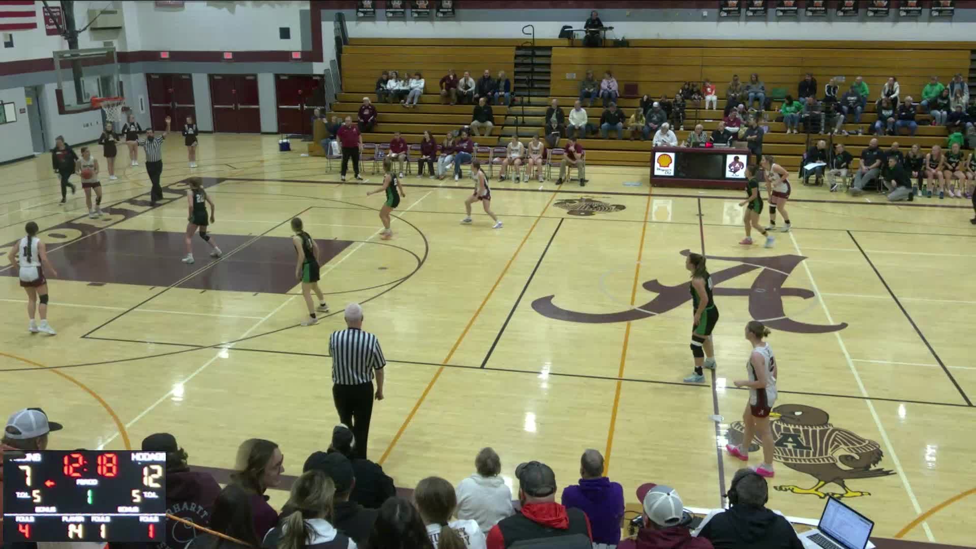 Rhinelander High School - Lauren Lenzner highlights - Hudl