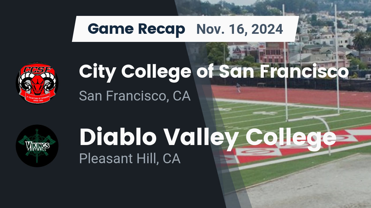CCSF RAMS FOOTBALL | College Sports | Home | Hudl