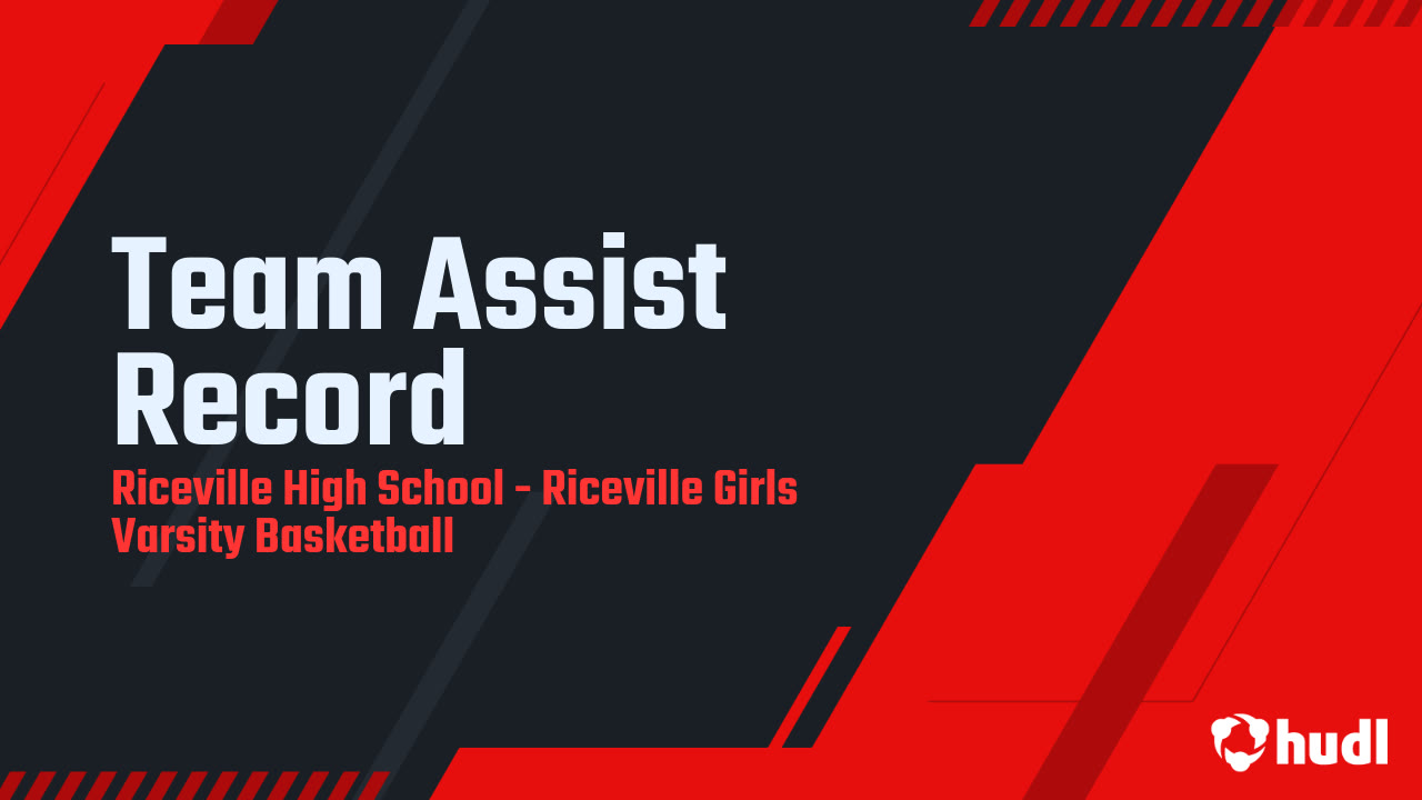 Team Assist Record - Riceville High Schoo highlights - Hudl