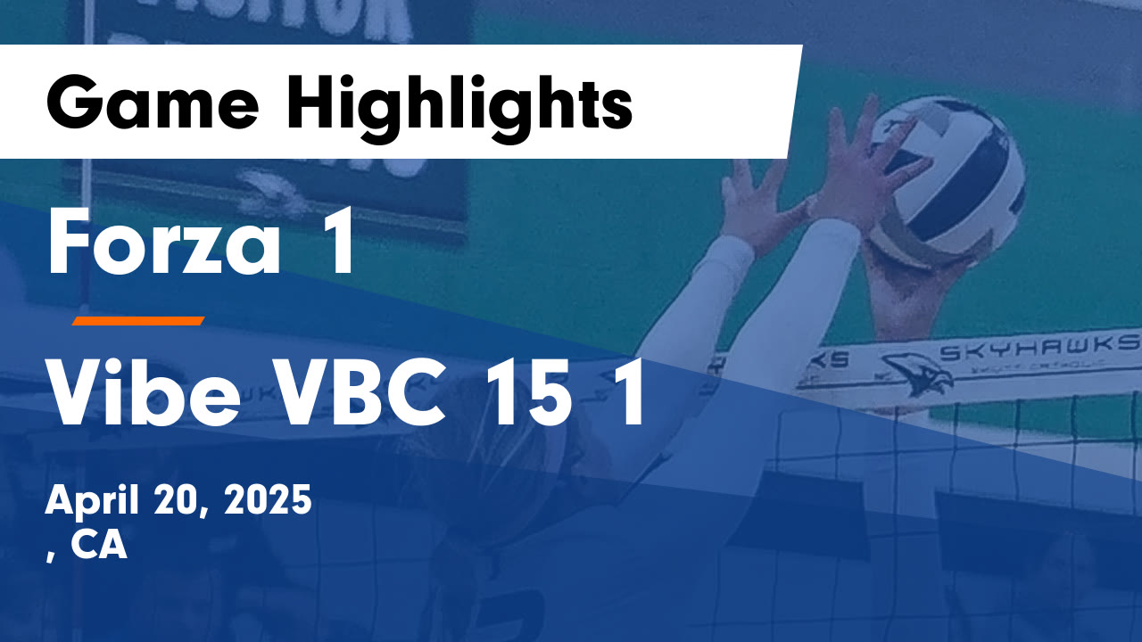 Forza 1 vs Vibe VBC 15 1 Game Highlights - April 20, 2025 - Forza 1 ...