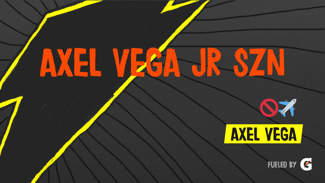 Axel Vega Jr Szn ️ - Axel Vega highlights - Hudl